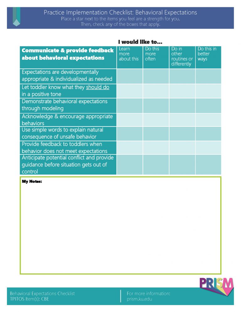 Behavioral Expectations - PRISM