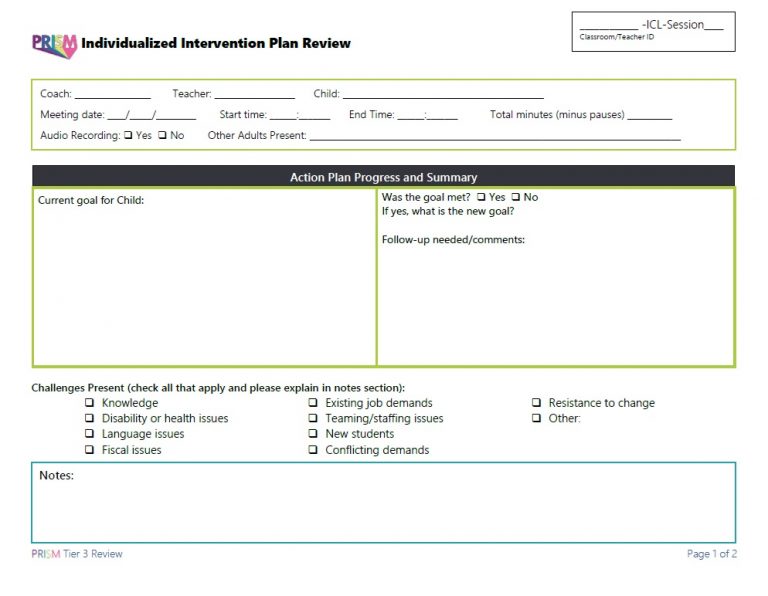 Tier 3 Individualized Intervention Plan Review - PRISM